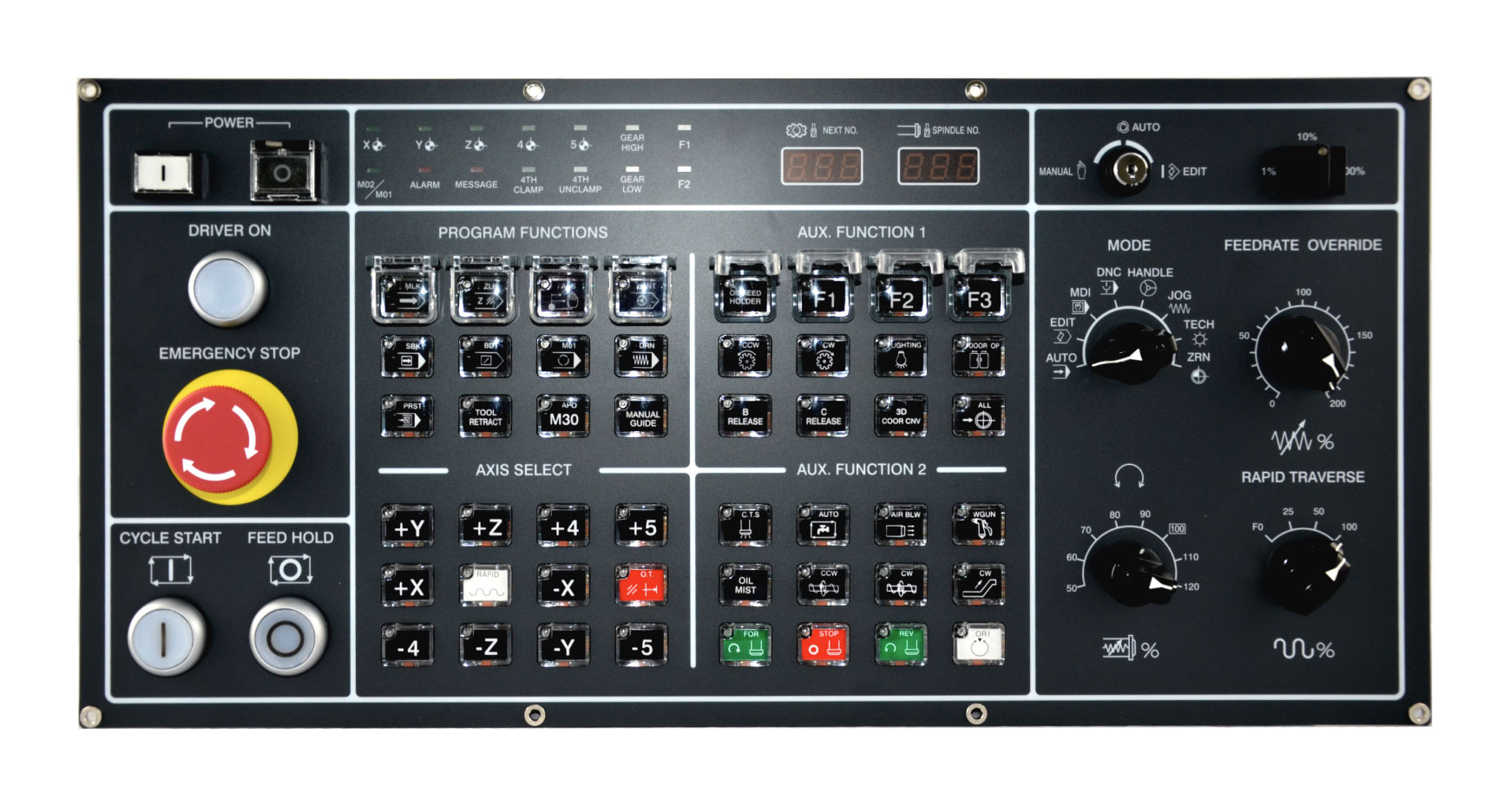 Bedienfeld für Fräs- und Bohrmaschinen mit Acryl-Knopf Schalter